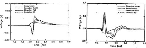 Figure 2 From The Importance Of Inductance And Inductive Coupling For