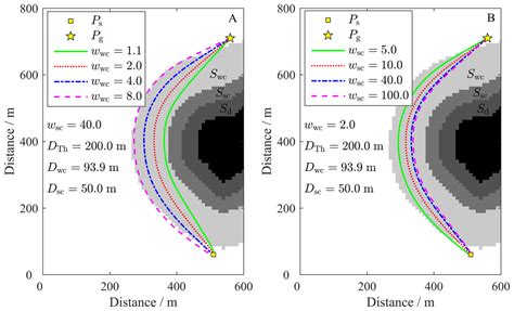 Rapid Global Path Planning Algorithm For Unmanned Surface Vehicles In Large Scale And Multi