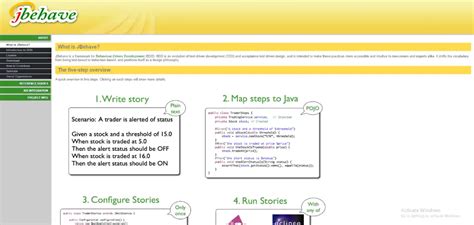 Top Java Testing Frameworks For Bug Fixing And Efficiency