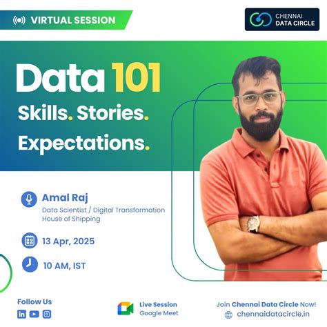 Chennai Data Circle Chennaidatacircle • Instagram Photos And Videos
