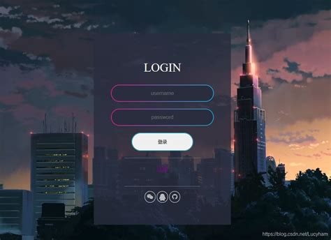关于java web css文件背景图片路径问题 javaweb网页背景没了 csdn博客
