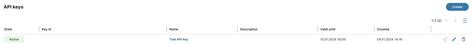 API And API Keys Trail Systems Knowledge Base