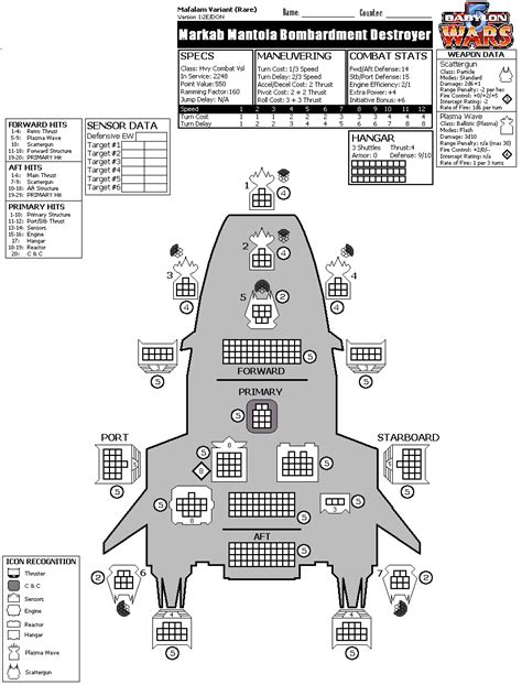 Planetside Ships Of The Fleet