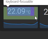 Bug Graph Size Is Drastically Shrunk When Used In Grid View Issue Kalkih Mini Graph