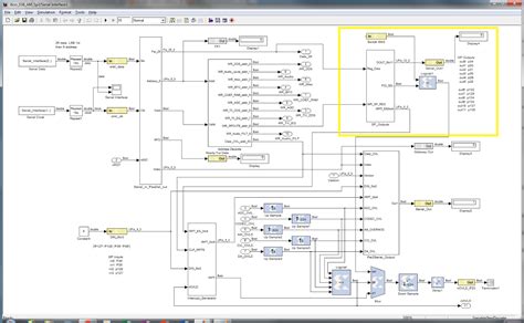 K6jca An Fpga Sdr Hf Transceiver Part 5 Control Interface Etc