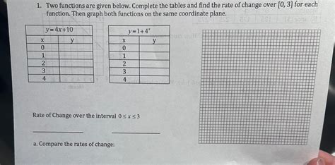 Solved Two Functions Are Given Below Complete The Tables