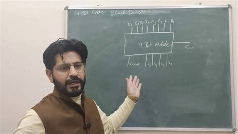 De 26 4 Bit Adder Gate Level Diagram1 Bit Binary Addersubtactor