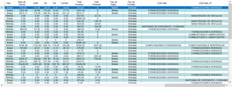 C Ajuda Consulta Sql Server Com 3 Tabelas Distintas Stack Overflow