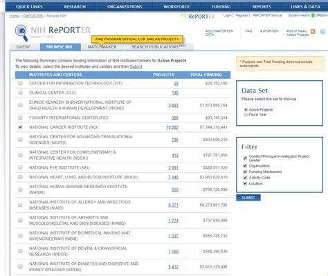 Application Guide For Future Ph D Babes Studycentrals