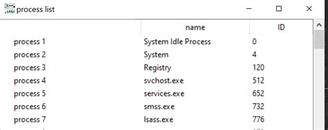 Tkinter Attributeerror Str Object Has No Attribute X In Treeview Item Stack Overflow