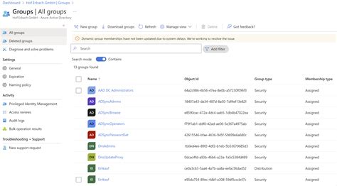 Types Of Groups In Azure Active Directory Directory Faq