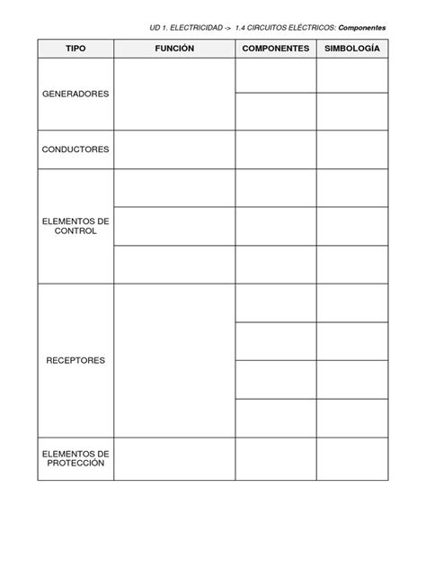 1 4 Circutos Electricos Componentes Pdf