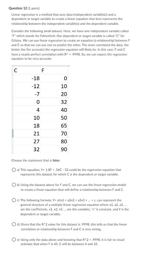 Solved Question 12 1 ﻿pointlinear Regression Is A Method
