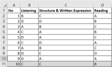 Excel Change Color Based On Value From Another Table Stack Overflow