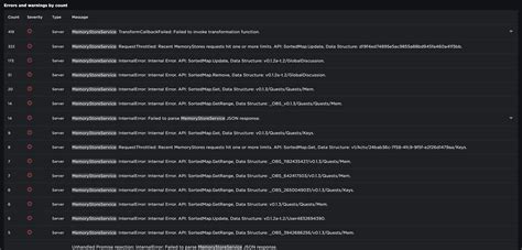 MemoryStore Analytics Seem Inaccurate Unreliable Creator Hub Create Roblox Bugs