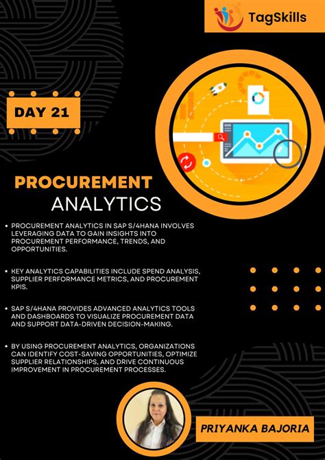 Priyanka Bajoria On Linkedin Sap Saps4hana S4hana Sourcingandprocurement Procurement
