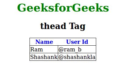 HTML Thead Tag GeeksforGeeks