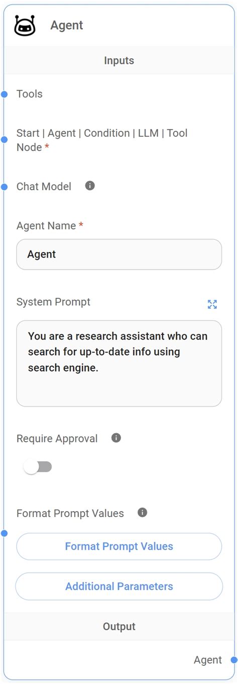 Sequential Agents Flowiseai