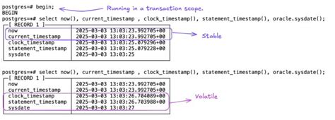 oracle postgresql migration deepak m