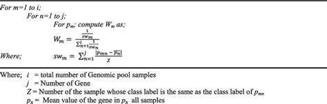 Pseudo Code Of Sample Weighting Download Scientific Diagram