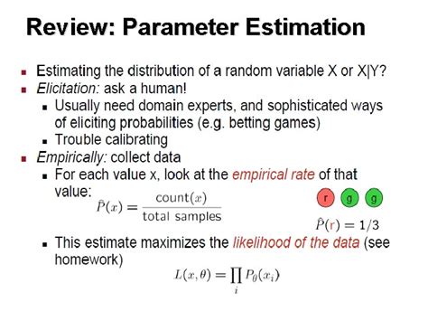 CHAPTER Naive Bayes Models For Classification QUESTION