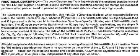 Solved Give A Vhdl Design Of A Synchronous Shift Register