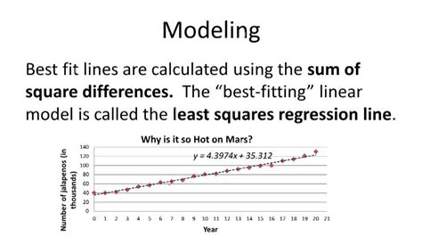 Modeling Overview Video Algebra Ck 12 Foundation