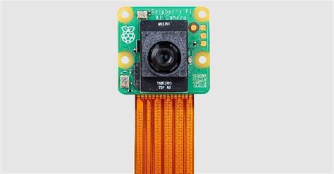 Raspberry Pi Holdings LON RPI Stock Price Overview