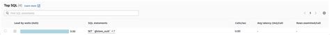 Amazon Web Services Mysql Rds Performance Insight Got Stuck Server