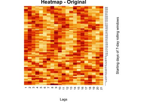 Chapter 28 Rank R Approximations Toolbox For Social Scientists And Policy Analysts