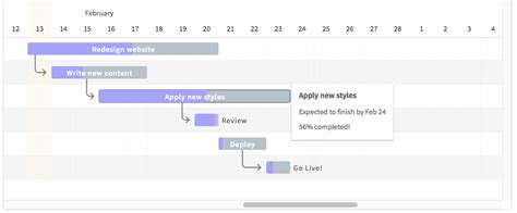 The Popup Does Not Drag Along With The Bar Issue Frappe Gantt GitHub