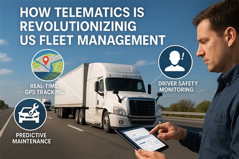 How Telematics Is Revolutionizing Us Fleet Management