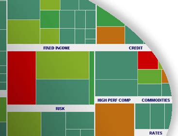 RTView For TIBCO More Than APM SL RTView Middleware Monitoring