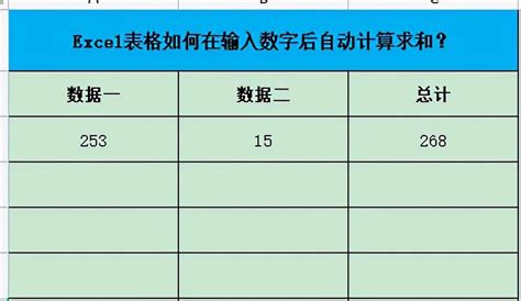 Excel表格如何在输入数字后自动计算求和？一招轻松实现 知乎