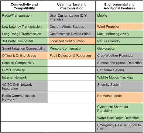 Github Grp Grp Github Io Team