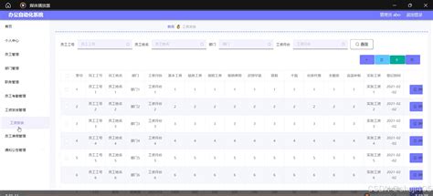 基于ssm vue办公自动化系统 开题报告 程序 论文 java CSDN博客