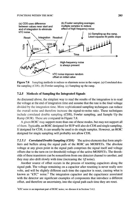 sample up the ramp big chemical encyclopedia