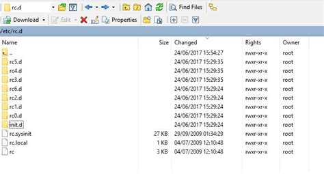 Systemd Sysv Upstart Linux Services And Boot טל בן שושן