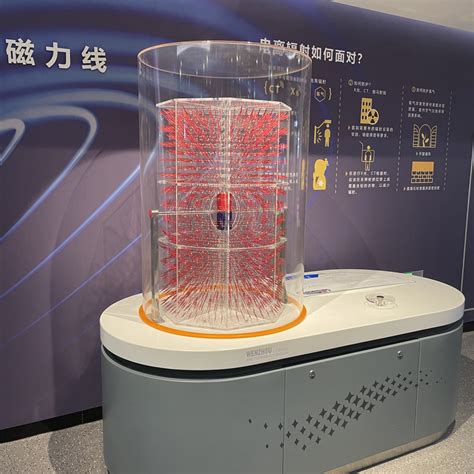 3d Magnetic Field Lines Interactive Exhibit