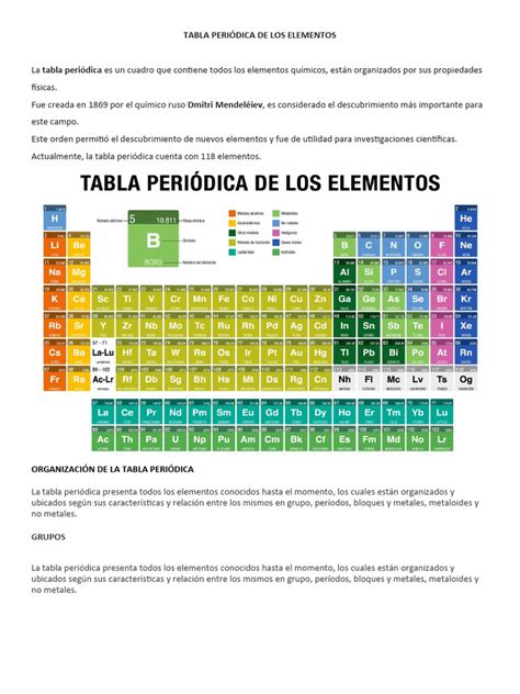 Tabla Periódica De Los Elementos Pdf Tabla Periódica Rieles