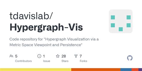 Hypergraph Vis Src Playground Ipynb At Master Tdavislab Hypergraph Vis Github