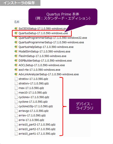 インテル® Quartus® Prime And Modelsim® Intel® Fpga Edition のインストール方法（v171