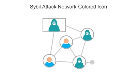 Sybil Attacks Powerpoint Presentation And Slides Ppt Template Slideteam