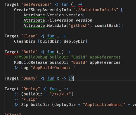 Force Computer Modern Maths Font In Maths Mode TeX LaTeX Stack Exchange