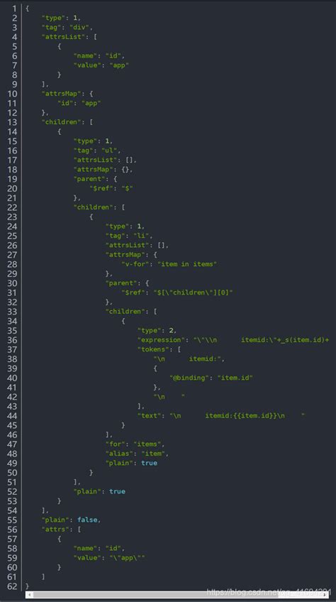 超详细的vue渲染原理讲解vue渲染页面的原理 Csdn博客 超详细的vue渲染原理讲解vue渲染页面的原理 Csdn博客