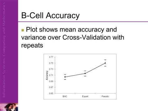 Ppt Making Time Pseudo Time Series For The Temporal Analysis Of Cross Section Data Powerpoint