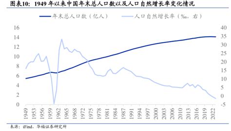 近三年地缘政治风险指数中枢较此前显著提升 2024年12月 行业研究数据 小牛行研