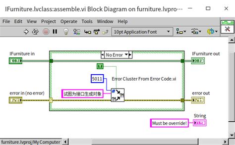 接口 The LabVIEW Journey