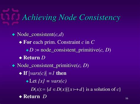 Chapter 3 Finite Constraint Domains Ppt Download