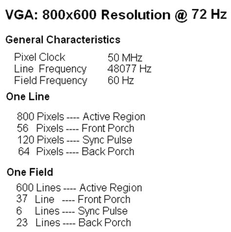 DE Nano VGA Output Output Theory PyroElectro News Projects Tutorials